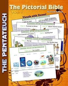 Leviticus: The Law and Sacrificial System | Study - Grow - Know